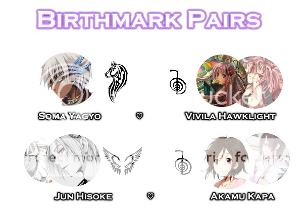 Fantasy - Birthmarks O p e n | RpNation